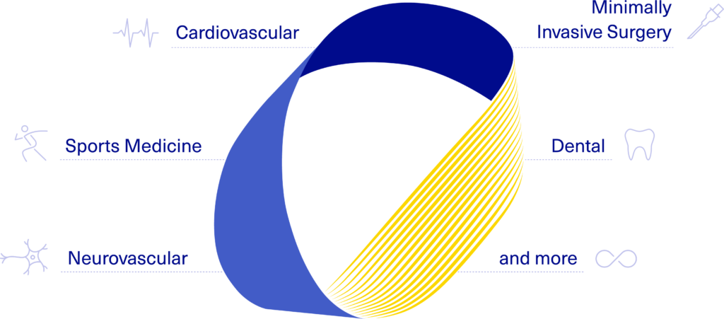 Discover the MMT Brands • MMT • Medical Manufacturing Technologies