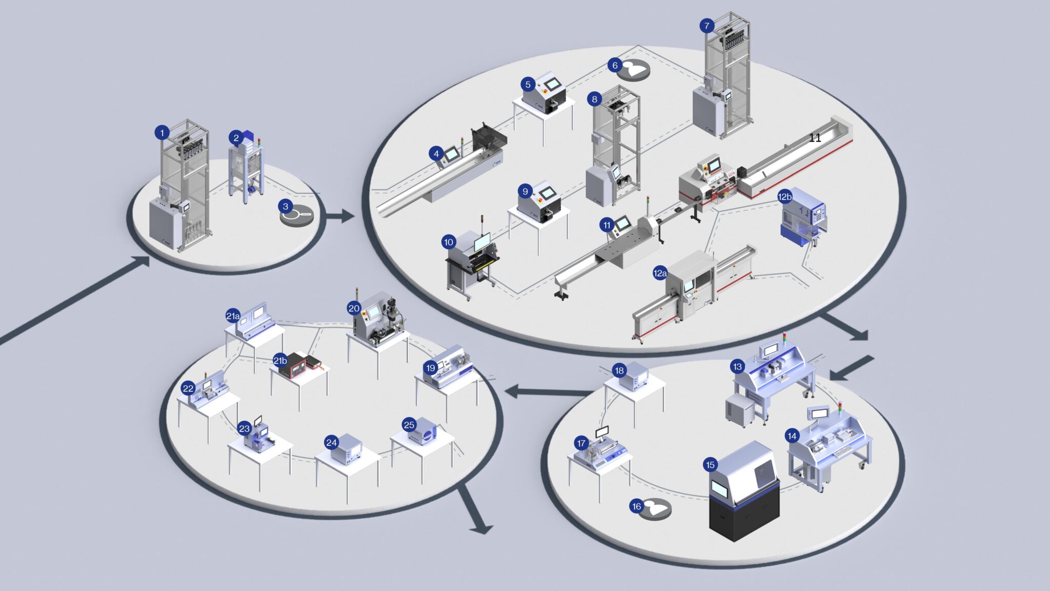 Contact Us | Medical Manufacturing Technologies (MMT)